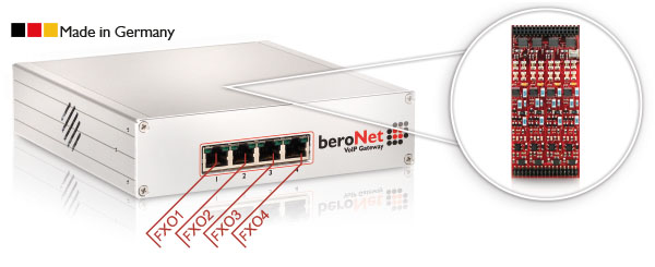 Analog VoIP Gateways - beroNet